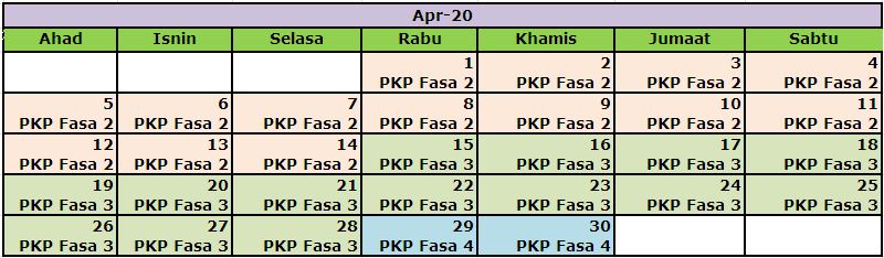 Jadual Bulan April 2020 (Fasa PKP) – NADI Kg Belukar Luas